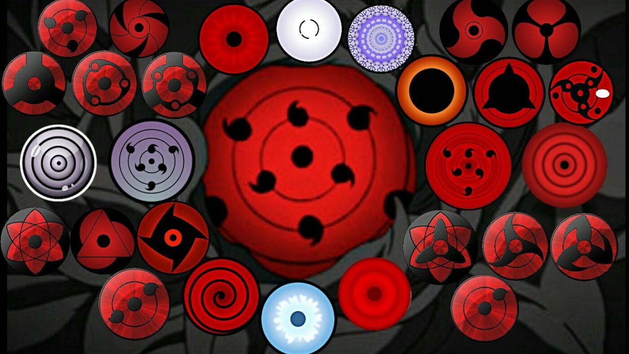 Todos Os Poderes Oculares No Universo Narutoboruto